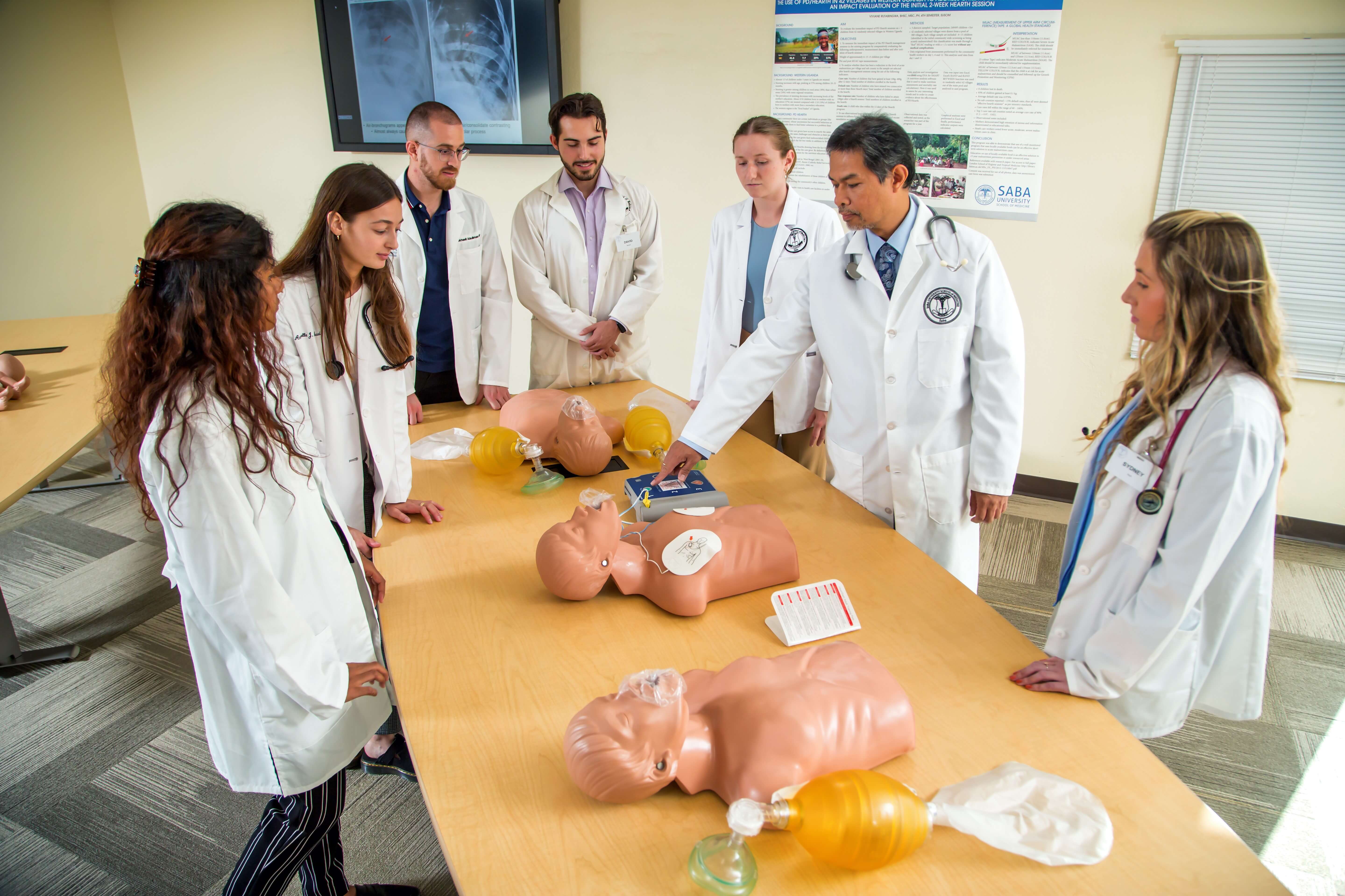 Why Choose Saba University School of Medicine | SUSOM
